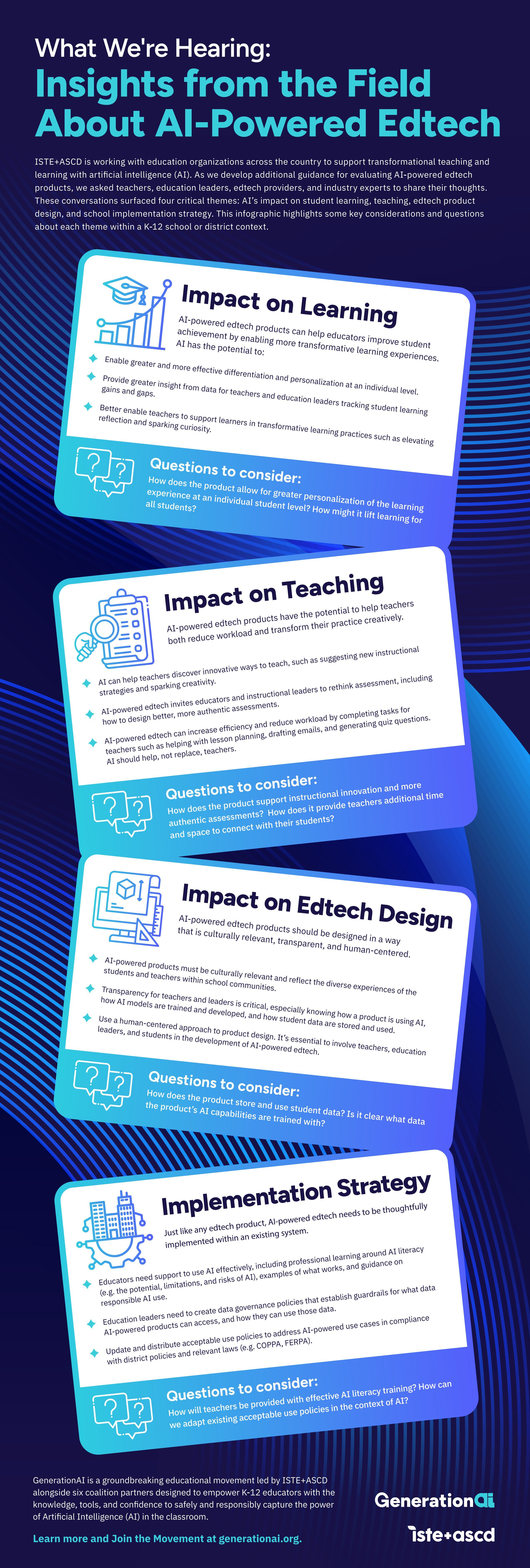 Generation AI Infographic